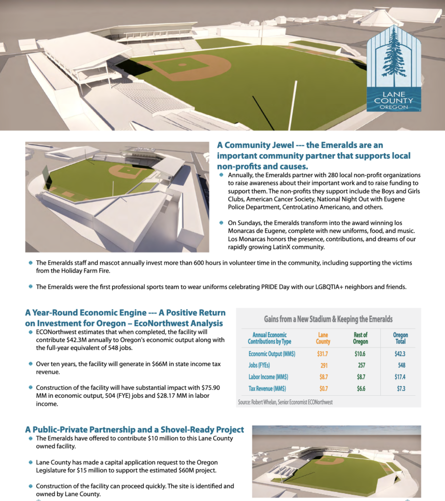 Lane Events Center Master/20 Year Plan – Jefferson Westside Neighbors